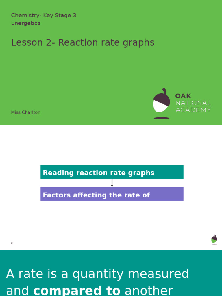 Understanding Reaction Rate Graphs | PDF | Reaction Rate | Physics
