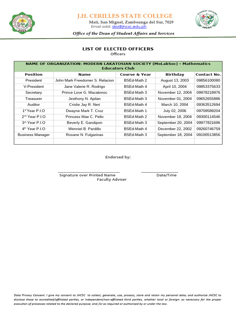 MoLakSoc Elected Officers List 2023 | PDF