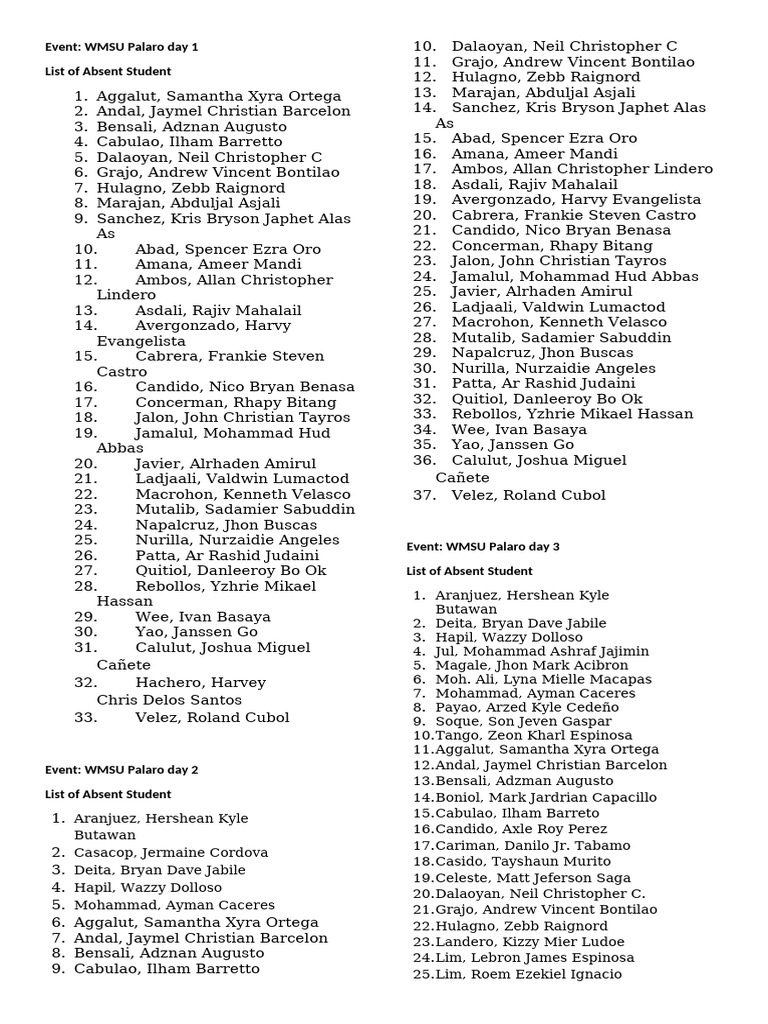 Absent Druing Palaro Stakeholder and Loyalty Day | PDF
