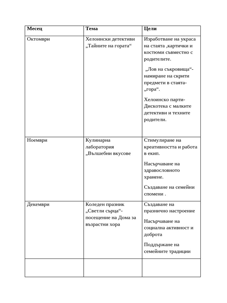 Proekt Roditeli | PDF