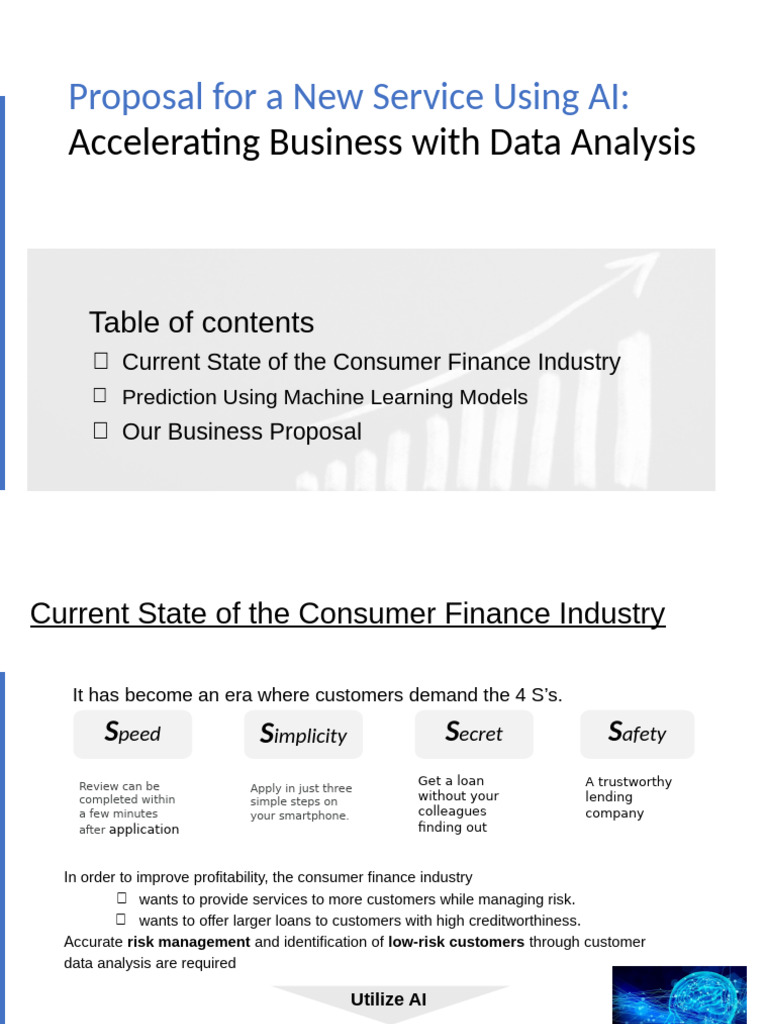 AI-Driven Consumer Finance Solutions | PDF | Credit | Finance & Money ...