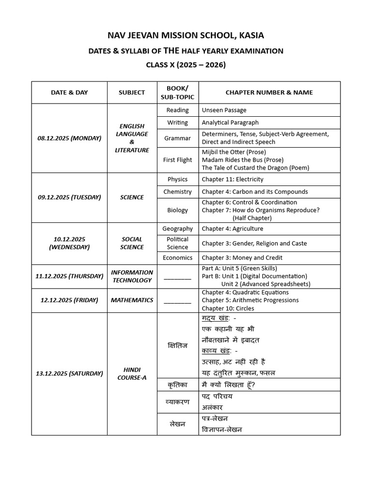 Dates & Syllabi of Half Yearly Examination (Class X, 2025 - 2026) | PDF