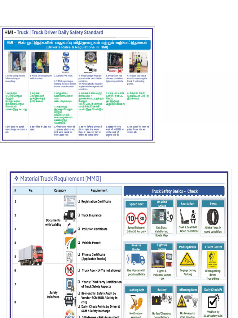 Driver Rules & Regulations 24x18 Inch - 4 Pages | PDF