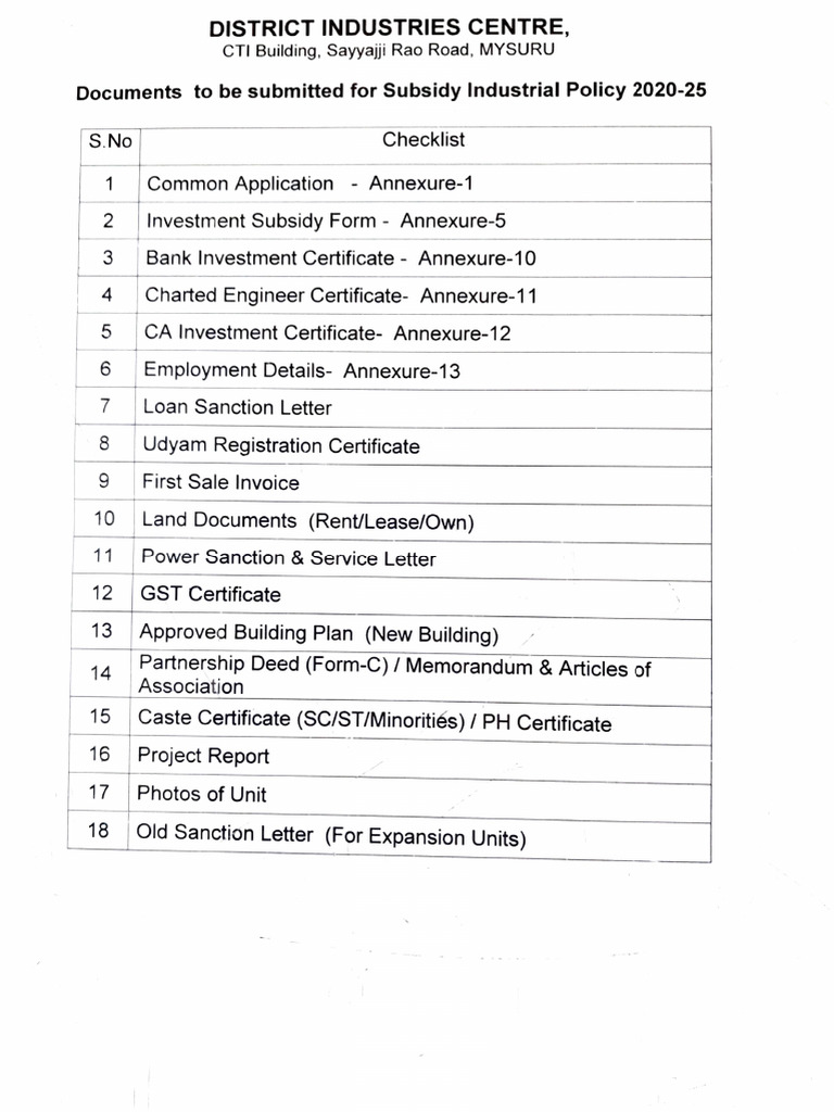 Check List Subsidy | PDF