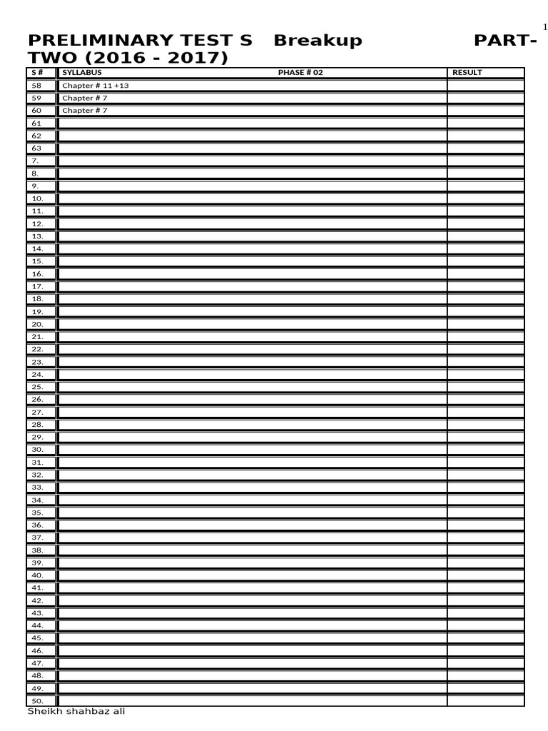 Test Schedule 2016(Final Tests) | PDF