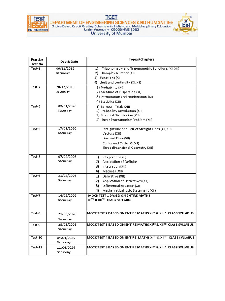 MHT CET MOCK TEST 2026 Syllabus (All Subjects) | PDF | Chemistry ...
