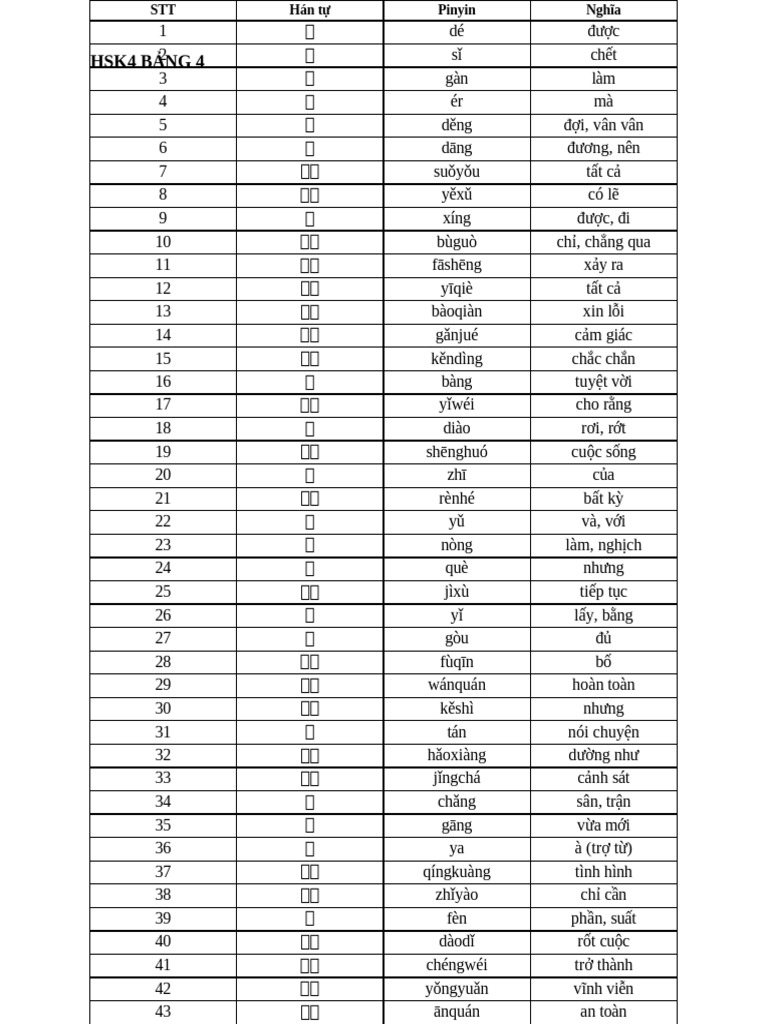 HSK4 B NG 4 | PDF