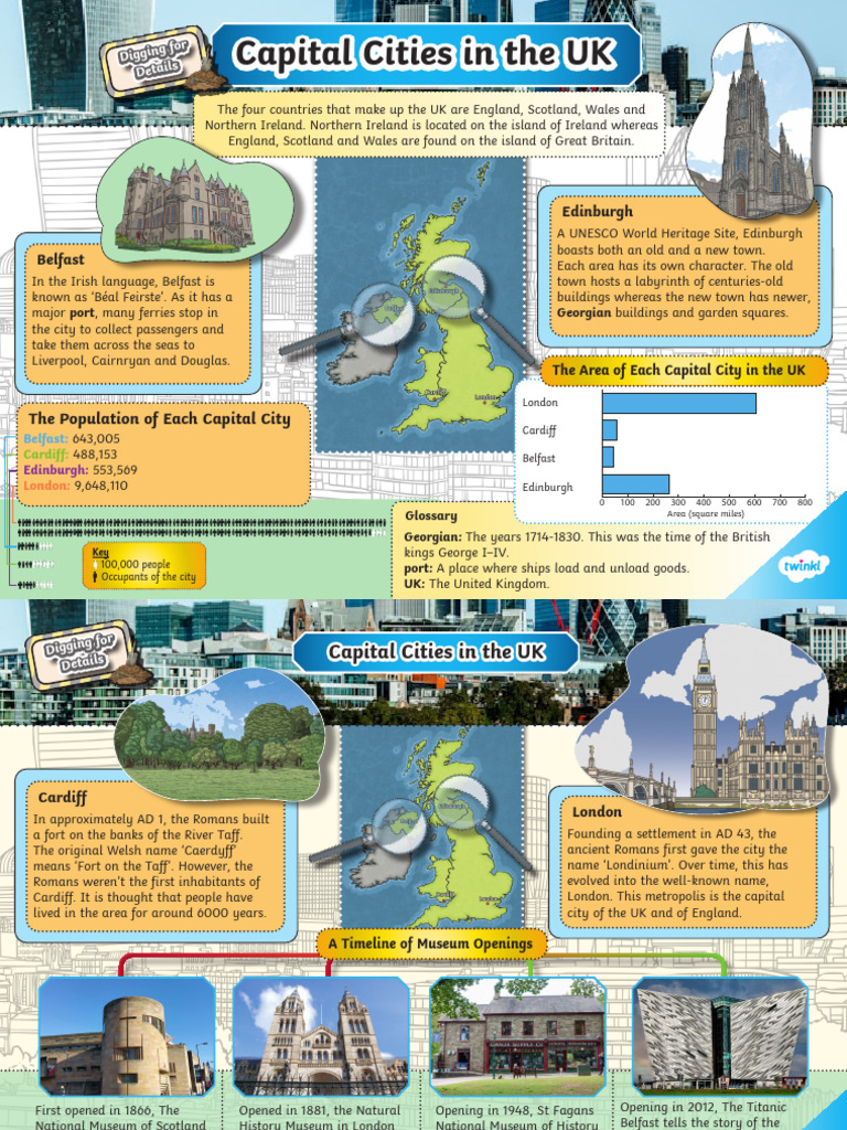 t e 1703067122 Lks2 Digging for Details Capital Cities in the Uk Infographic Comprehension ...