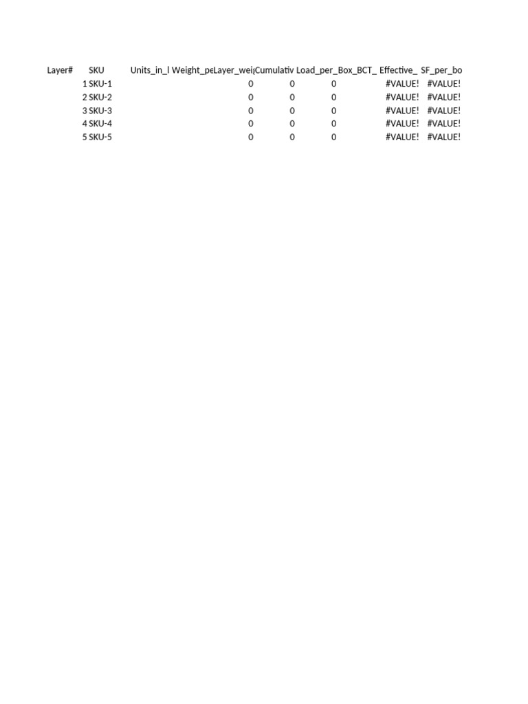 Mixed Product SF Calculator | PDF