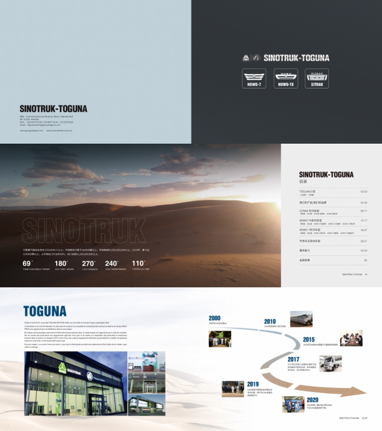 SINOTRUK-TOGUNA | PDF