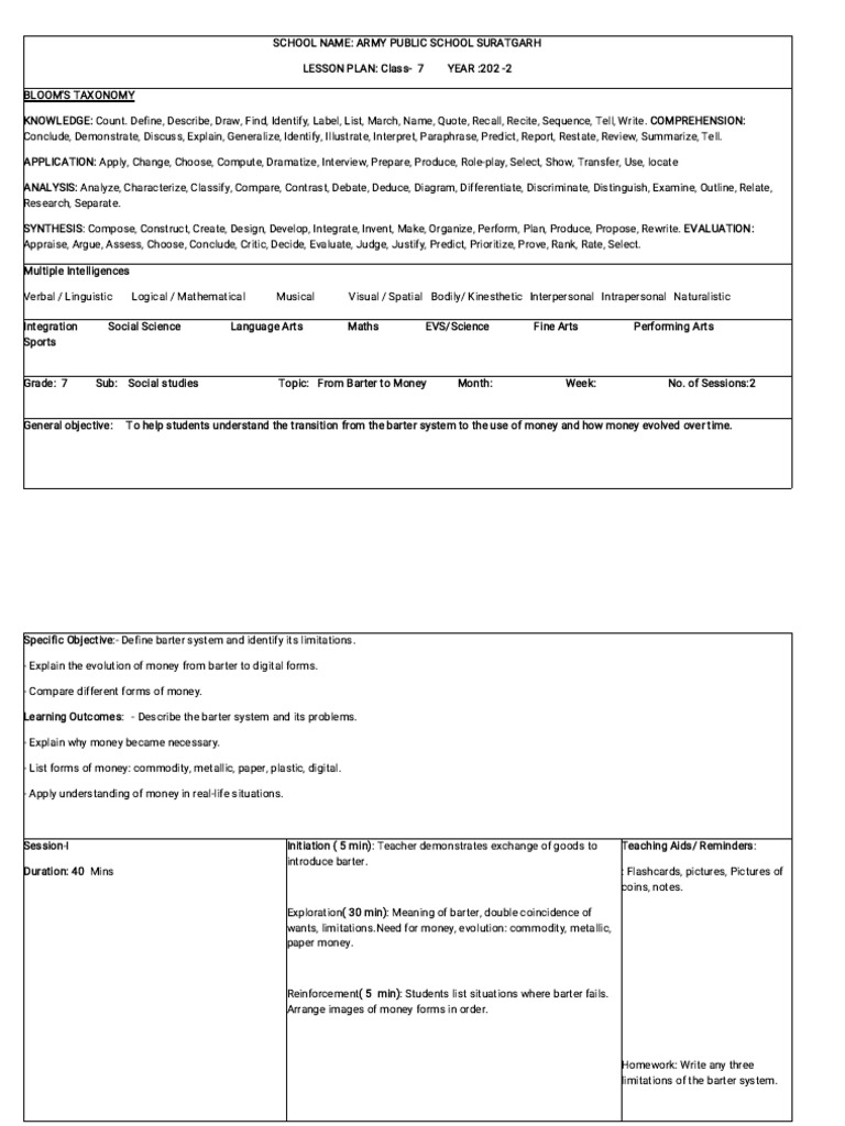 Class 7 Lesson Plan: Barter to Money | PDF | Money | Cognitive Science