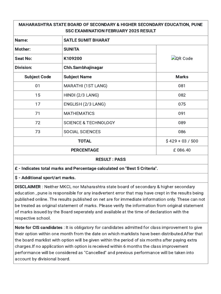 SSC Examination February 2025 Result | PDF