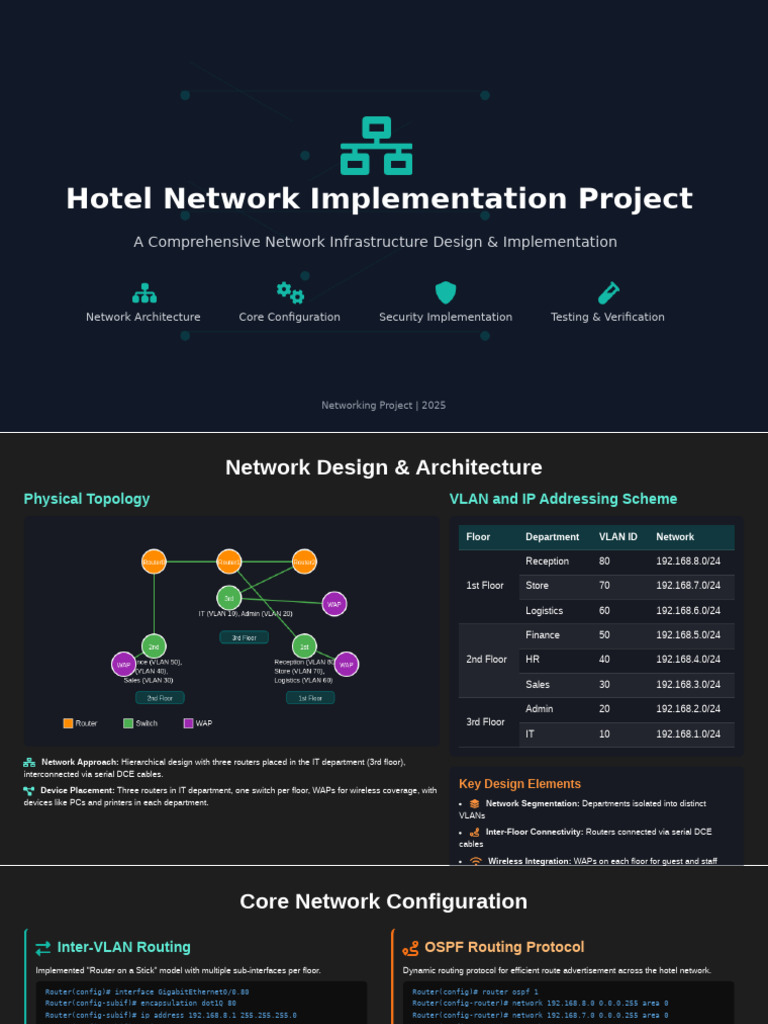 2025 Hotel Network Design & Security | PDF | Computer Network | Router ...