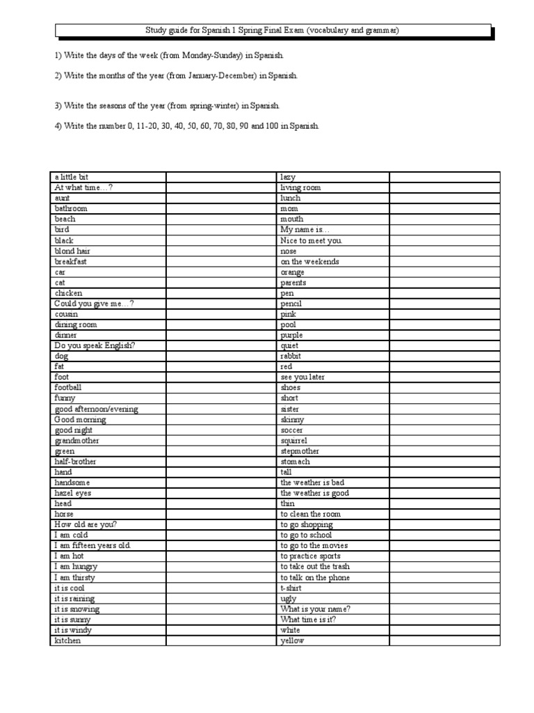 Spanish 1 Final Exam Study Guide | PDF | Grammar | Syntactic Relationships