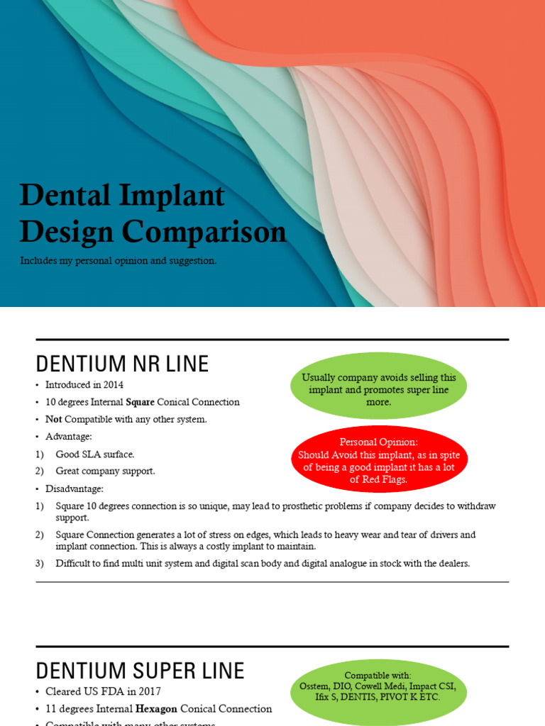 implant-compatibility-chart | PDF | Dental Implant