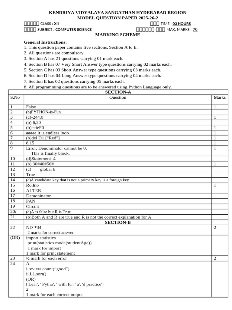 Xii Comp Sci Ms 2-Corrected | PDF | Html | Computer Science