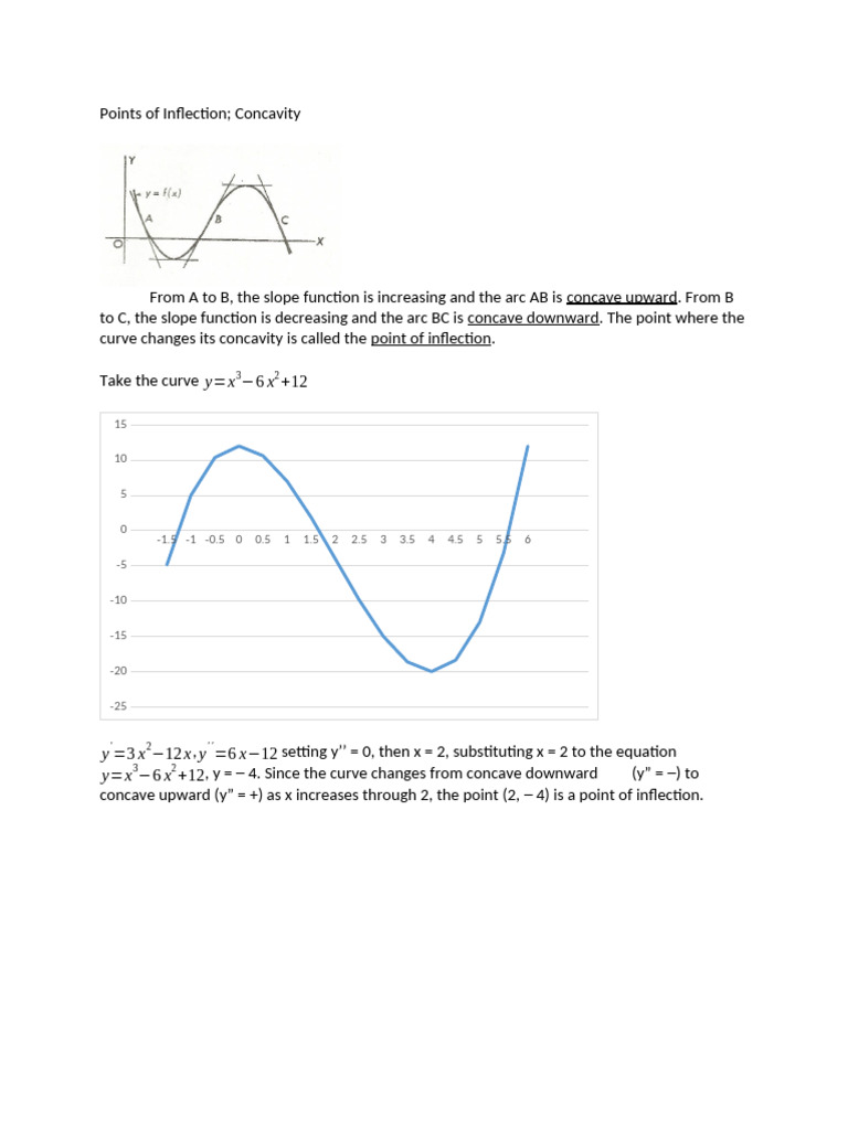 Lecture 5 - Points of Inflection Concavity | PDF | Calculus | Geometric ...