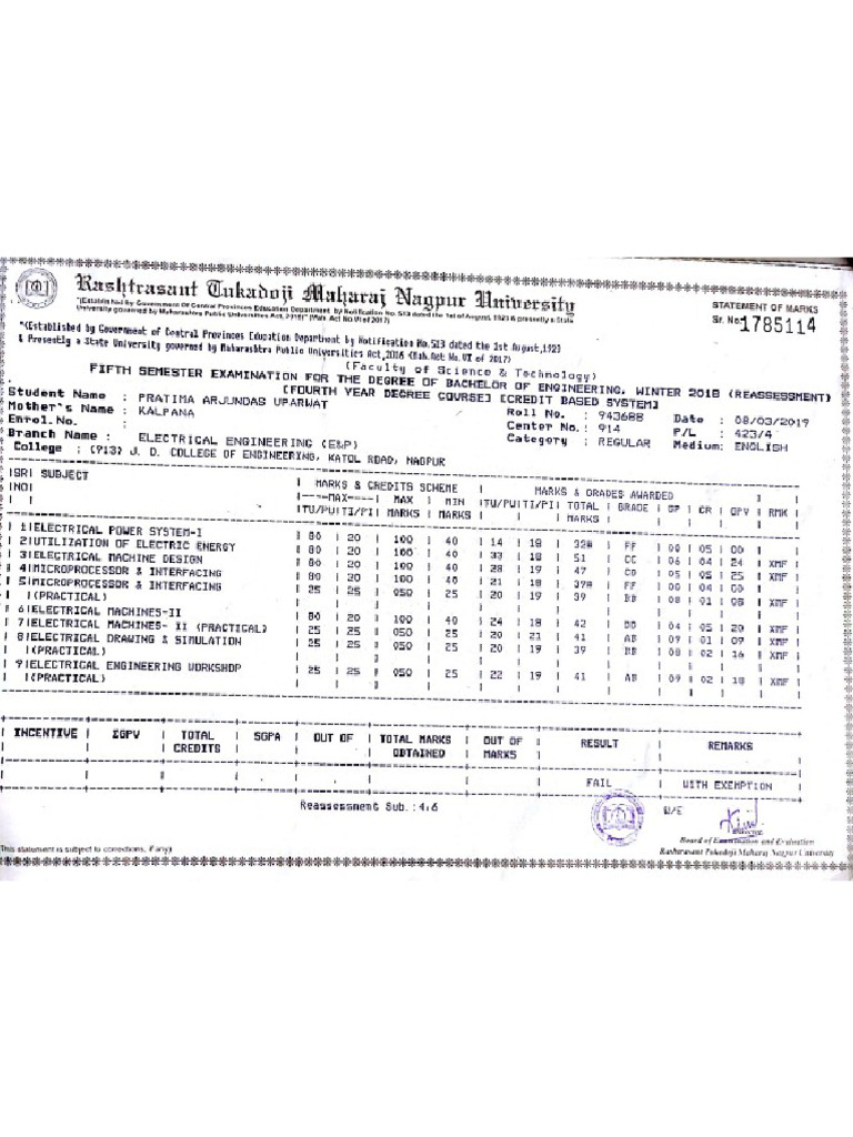 Mark Sheet Pratima | PDF