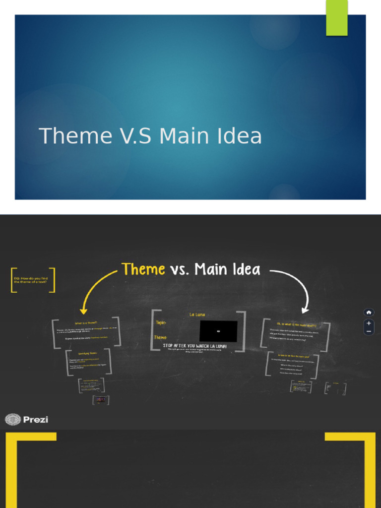 Theme vs Main Idea | PDF