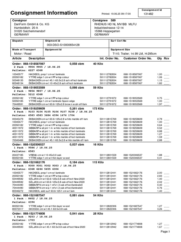 Consignment Details for DanForm GmbH | PDF | Composite Material | Paper