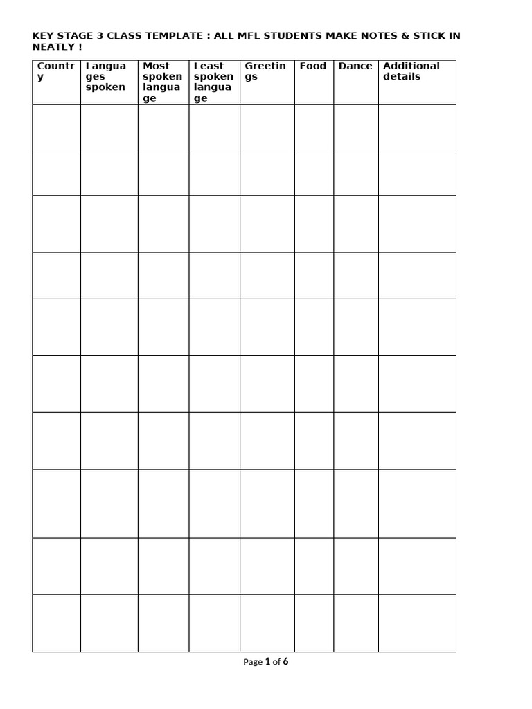 Class Sheet Template KS3 MFL | PDF