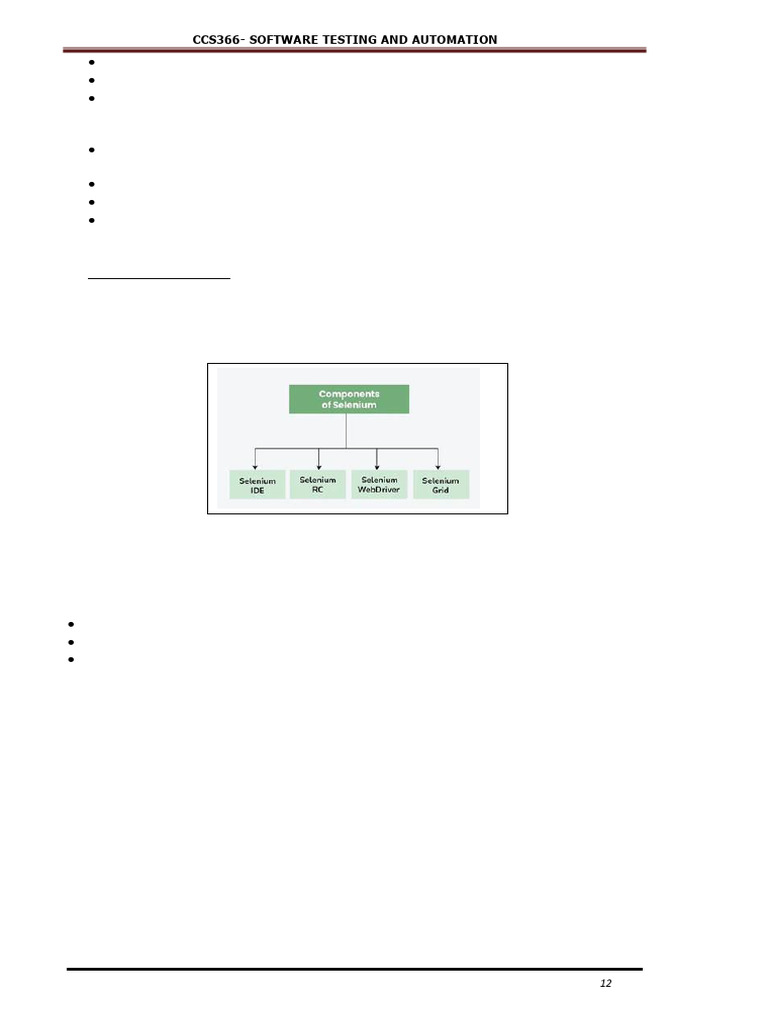 Sta - Unit 5 | PDF | Selenium (Software) | Systems Engineering