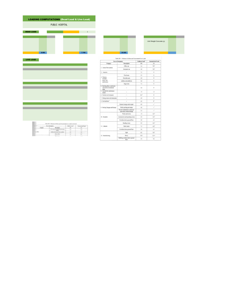 Live Load and Dead Load Calculations | PDF | Structural Load ...