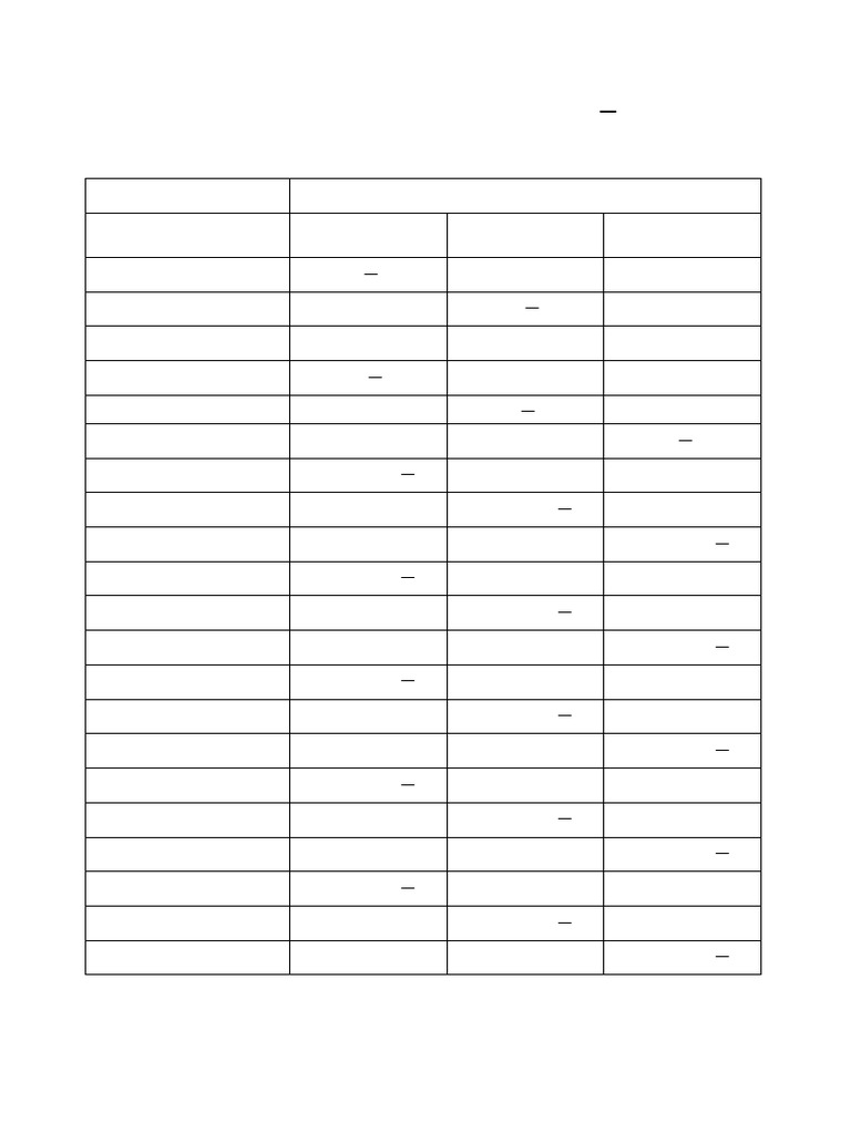 PCM Theory Test Series 2025-26 Schedule | PDF