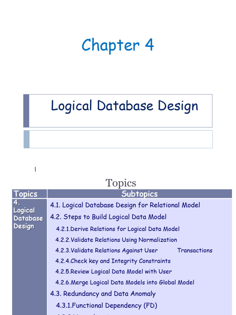 Chapter 4 Logical Database Design | PDF | Relational Model | Database ...