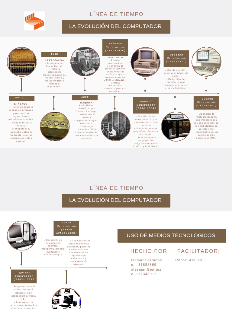 Brown Educational History of Art Timeline Graph - 20251206 - 105435 ...