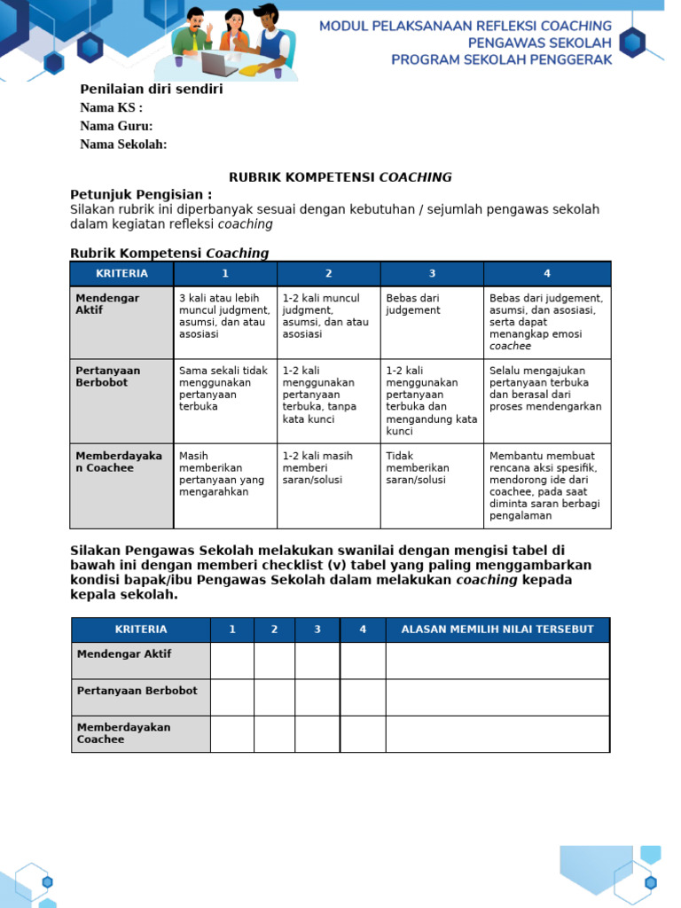Rubrik Penilaian Diri Coaching Sekolah | PDF