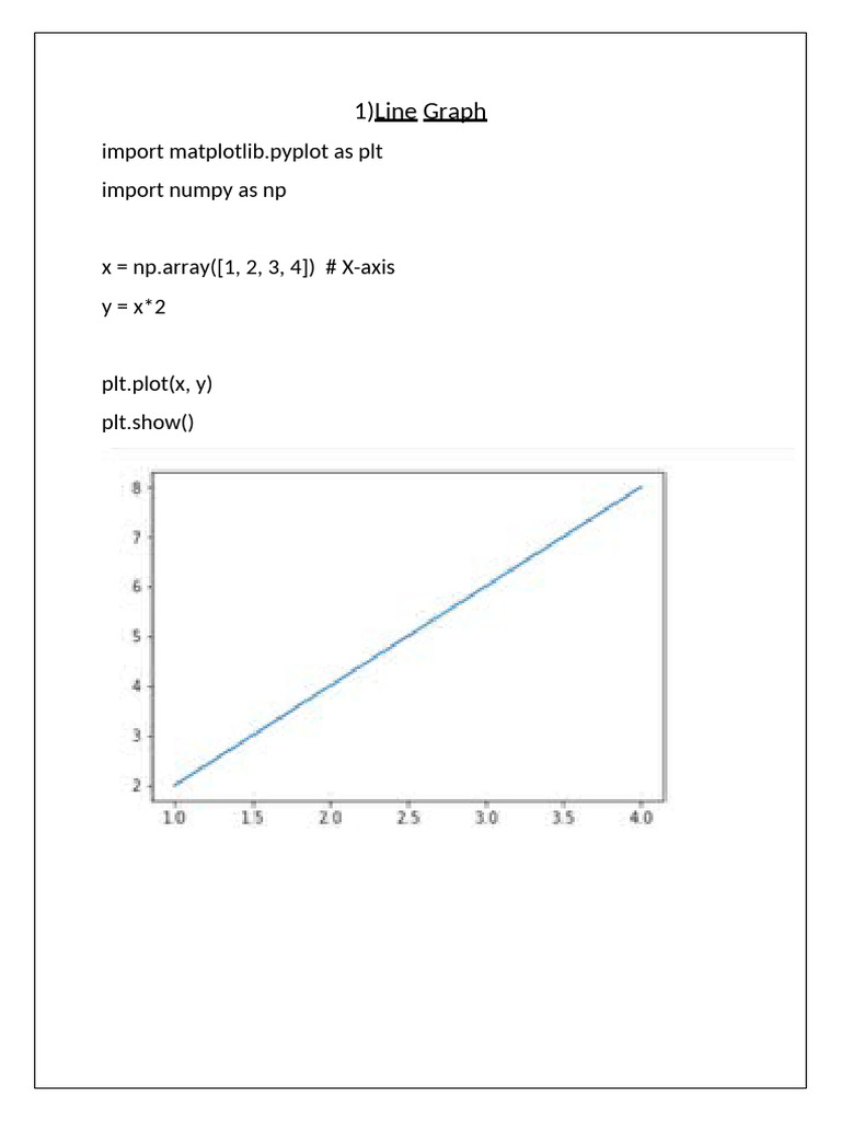 IP PRACTICAL NARAYANS | PDF