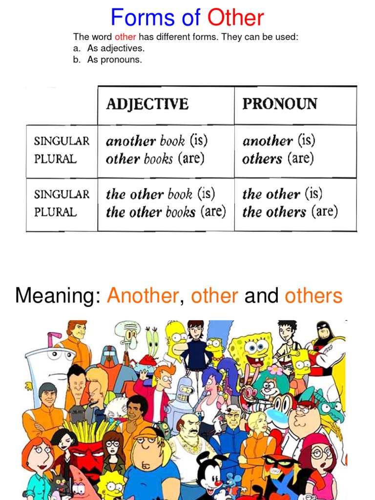 Understanding "Other" and Its Forms | PDF | Language Arts & Discipline