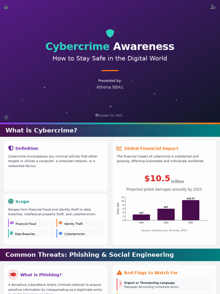 Cybercrime Awareness - How To Stay Safe in The Digital World | PDF ...