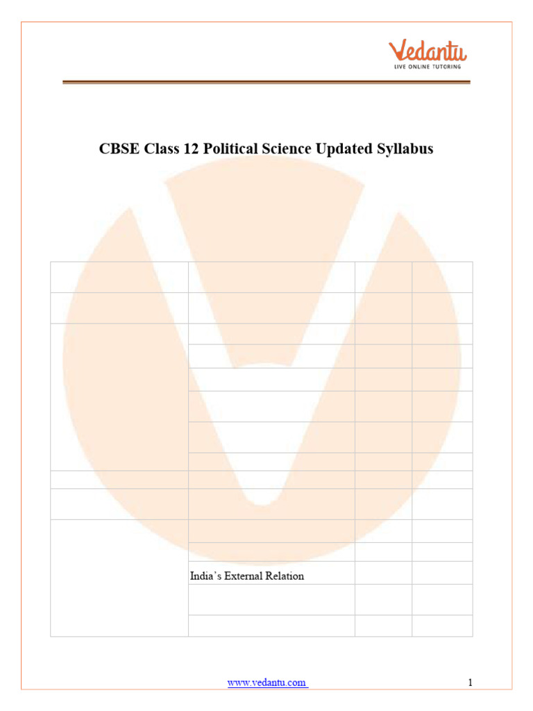 CBSE Class 12 Political Science Syllabus | PDF | Globalization | South Asia