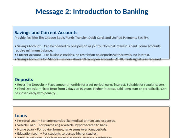 Introduction to Banking | PDF