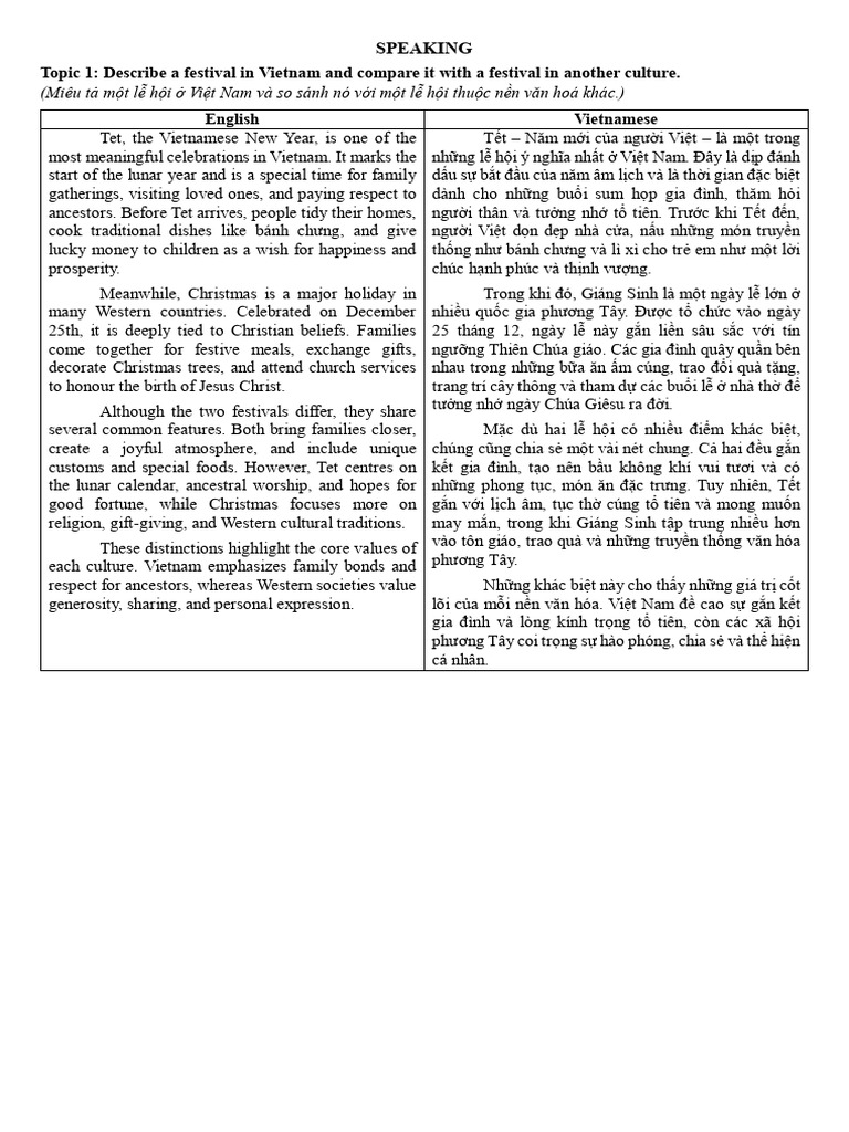 Speaking - Copy (3) | PDF
