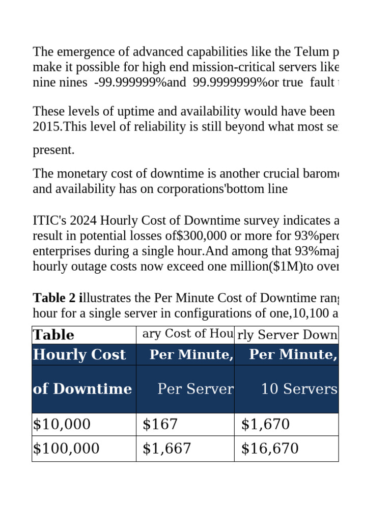 Cost of Server Downtime Analysis | PDF | Server (Computing) | Computer ...