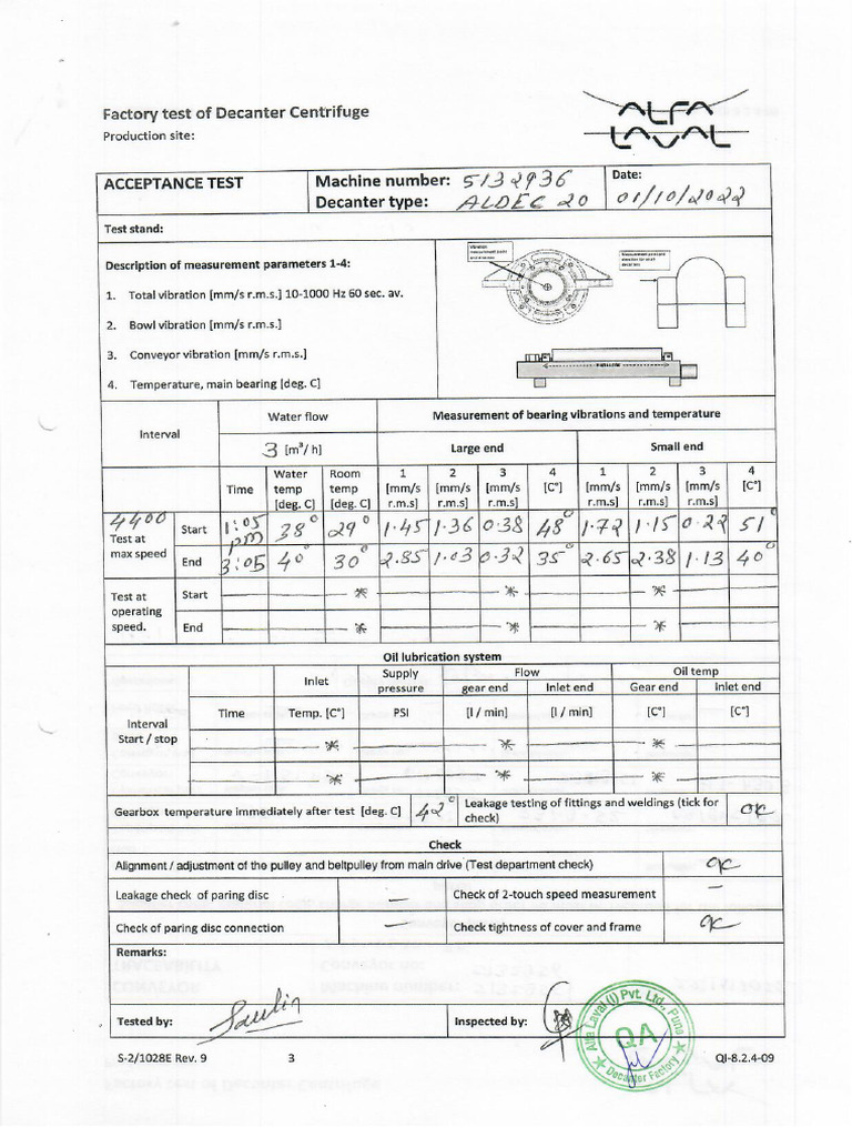 Test Reports - Material Certs | PDF