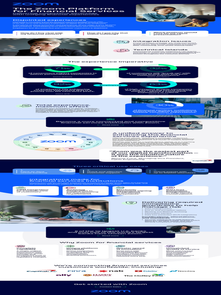 22069.001 Zoom Fsi Infographic | PDF | Customer Experience | Computing