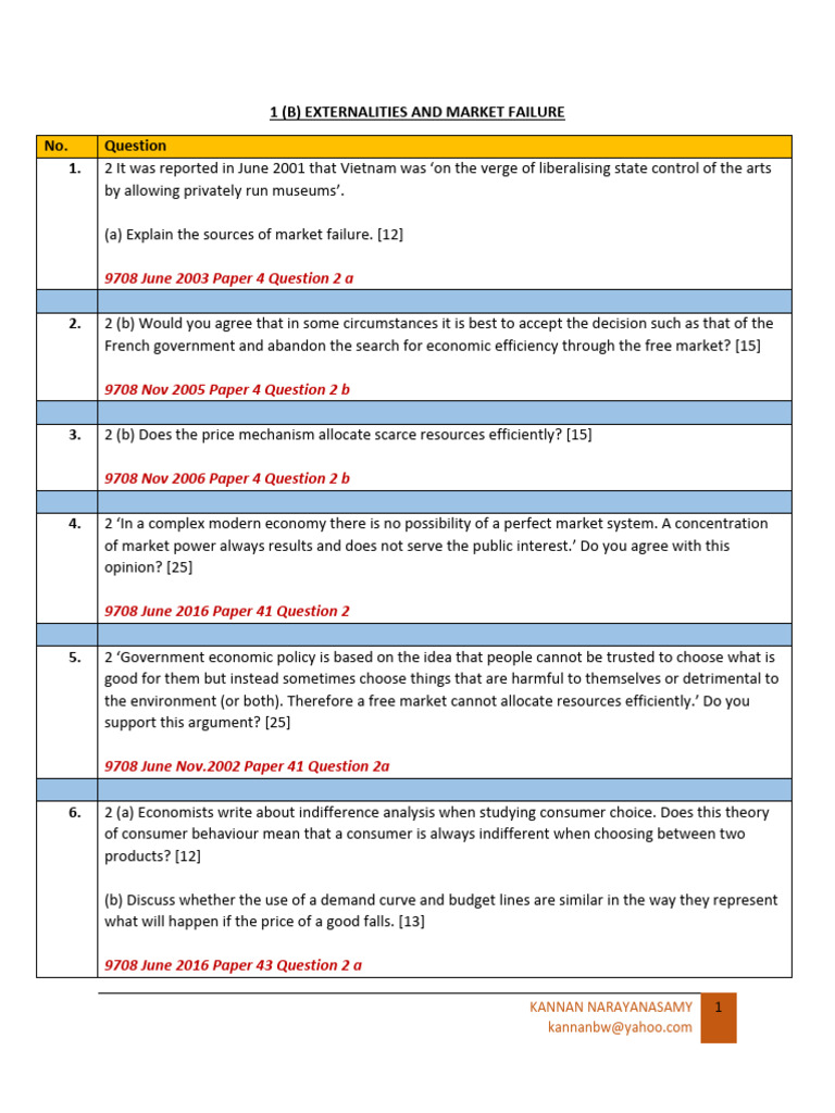 1 (B) Externalities and Market Failure | PDF | Market (Economics ...