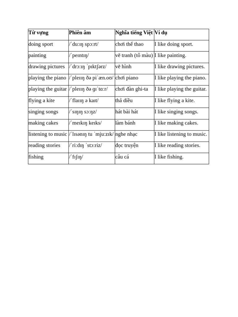 T V NG Hobbies | PDF