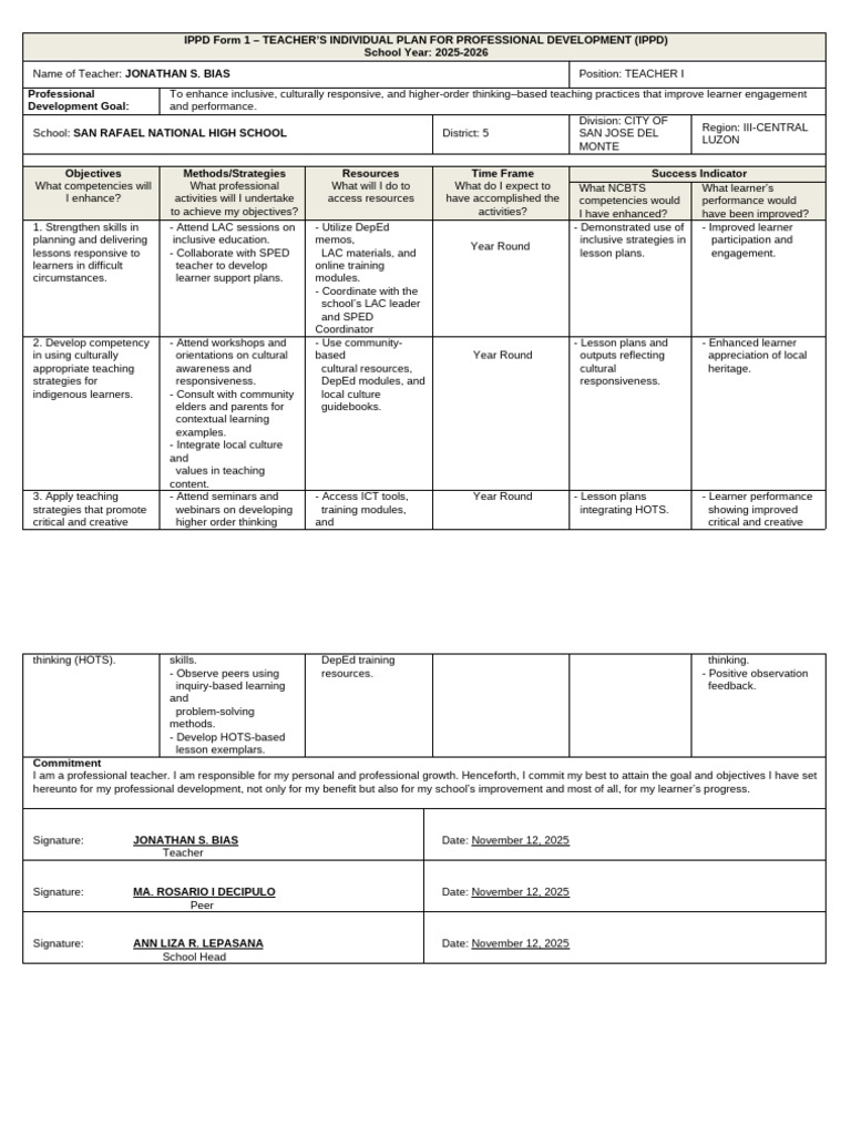 Teacher's IPPD for 2025-2026 | PDF | Lesson Plan | Learning