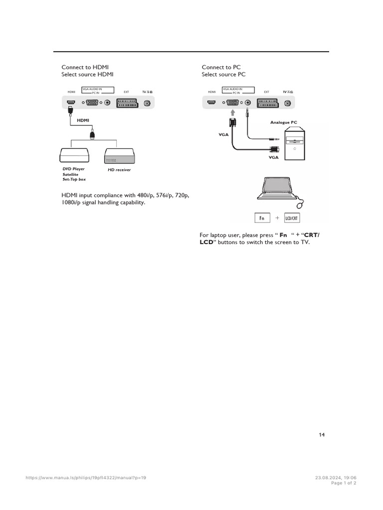 User Manual Philips 19PFL4322 (English - 20 Pages) | PDF | Hdmi | Film ...