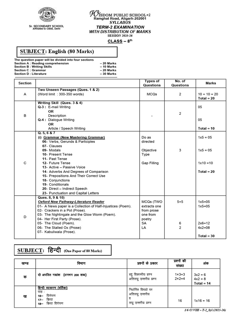 Class 8 Term 2 Syllabus 2025-26 | PDF | Linguistics | Language Mechanics