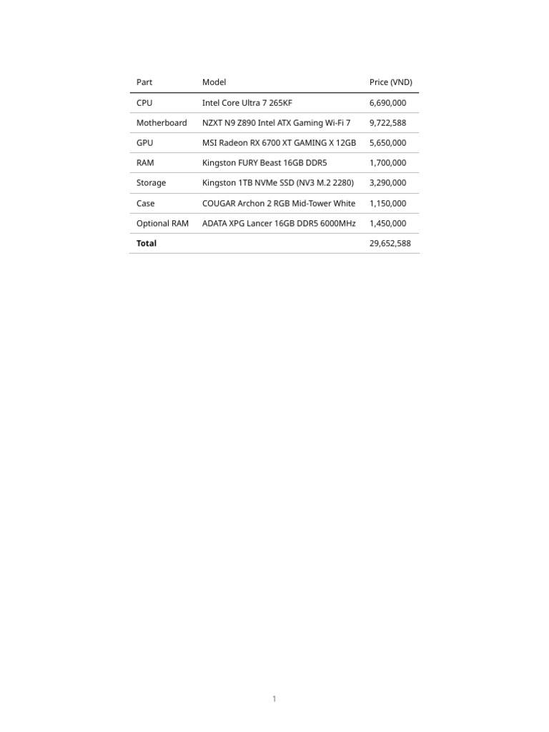 Gaming PC Build Components and Prices | PDF