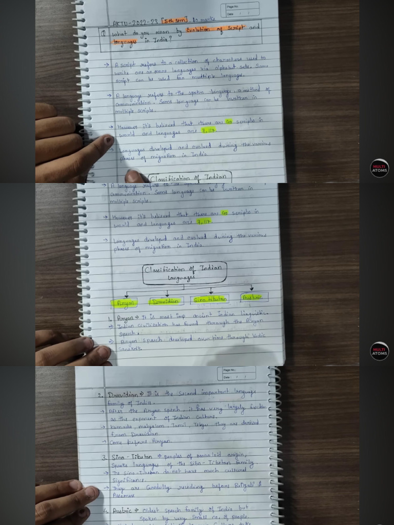 Itcs Unit 2 | PDF