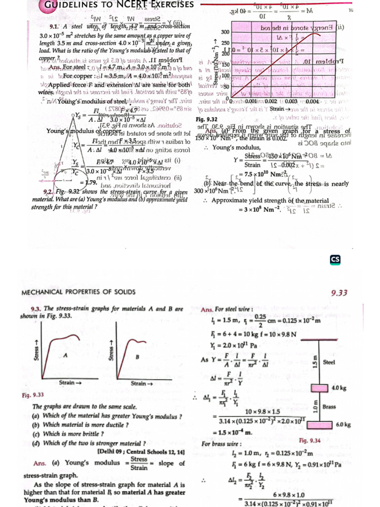 Properties of Solids | PDF