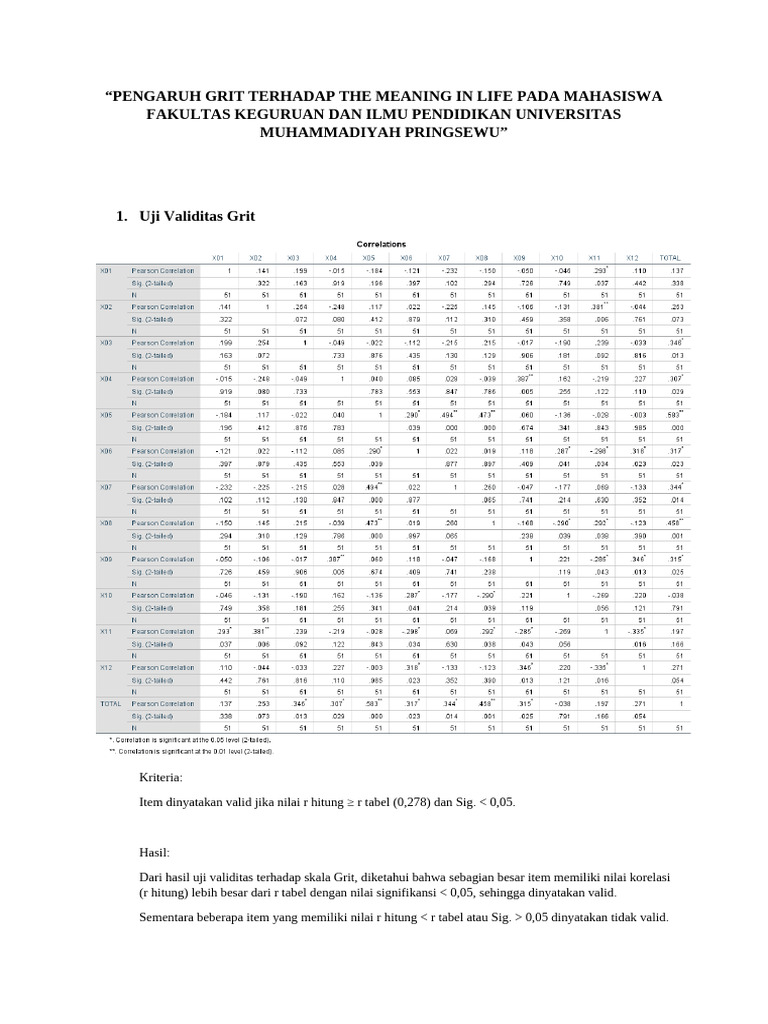 Hasil Analisis Data Uji SPSS | PDF
