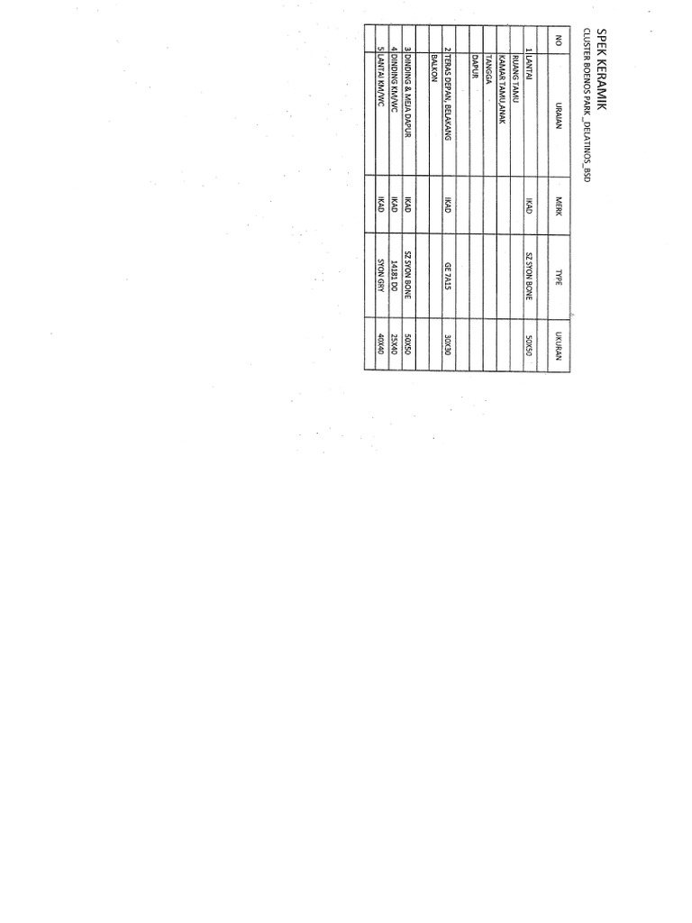 Abd File | PDF